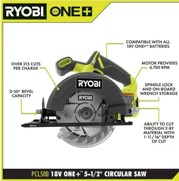 Ryobi 18V 5-1/2″ Circular Saw - The Tool Tote